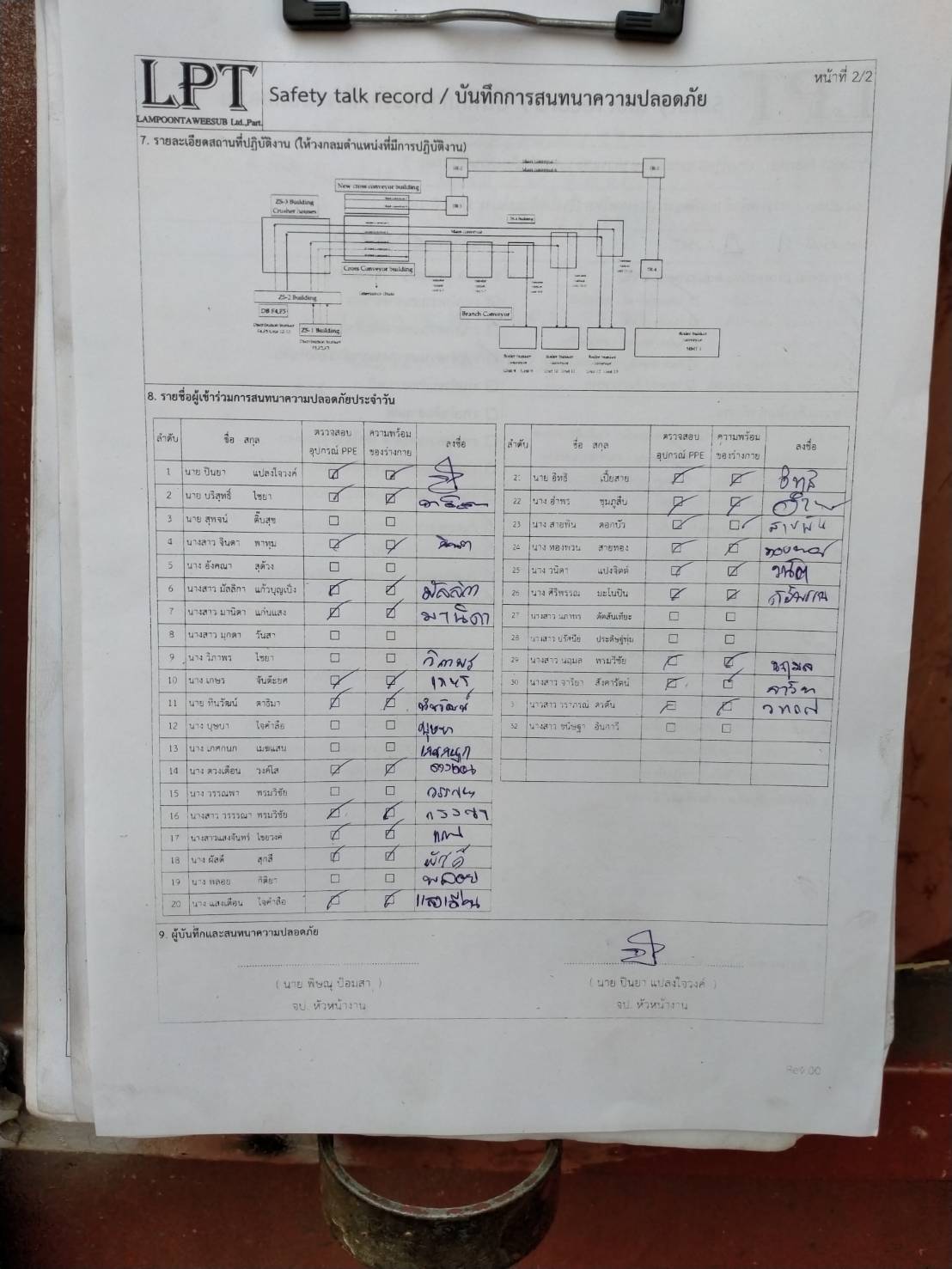 Safety Application